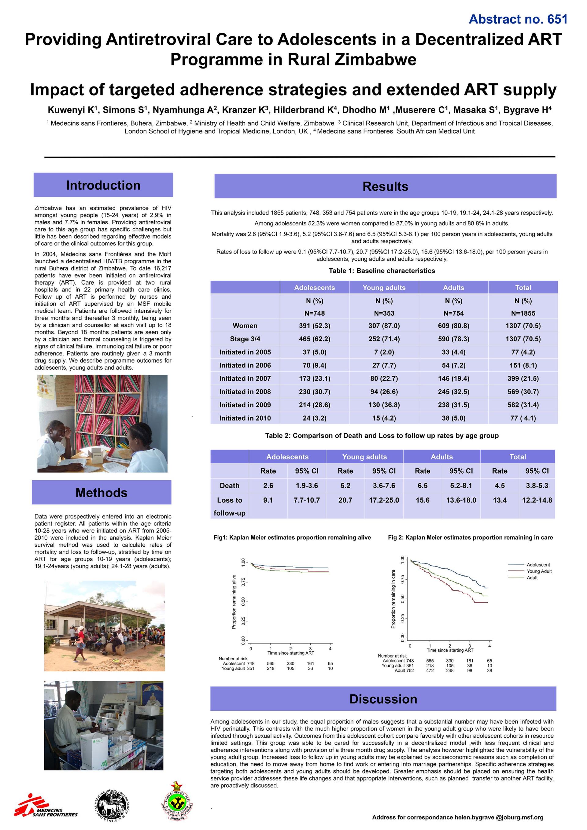 Providing antiretroviral care to adolescents in a decentralized ART ...