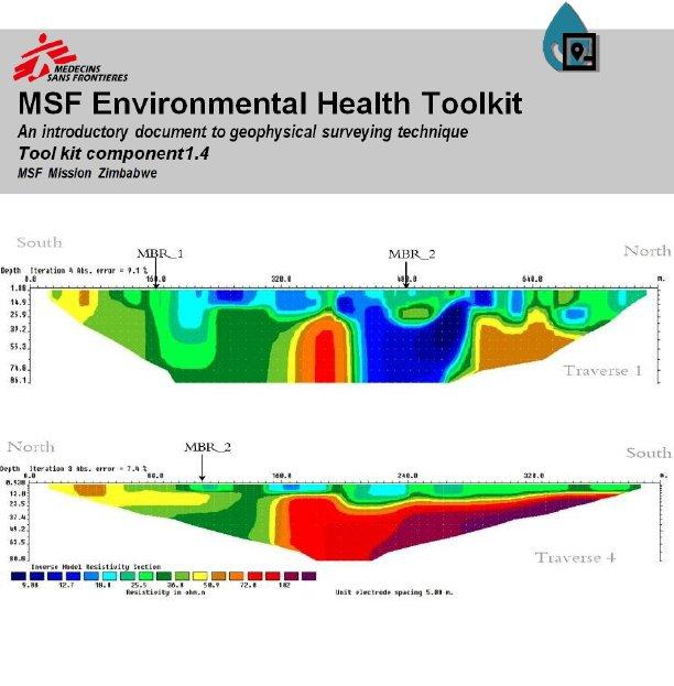 Environmental Health Toolkit | Geophysical Surveying | MSF