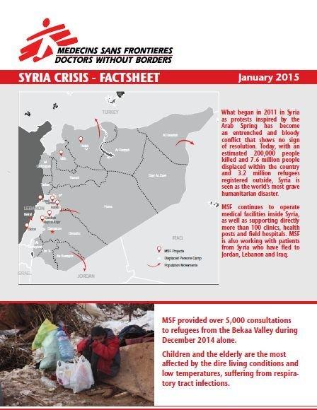 Syria crisis factsheet | MSF